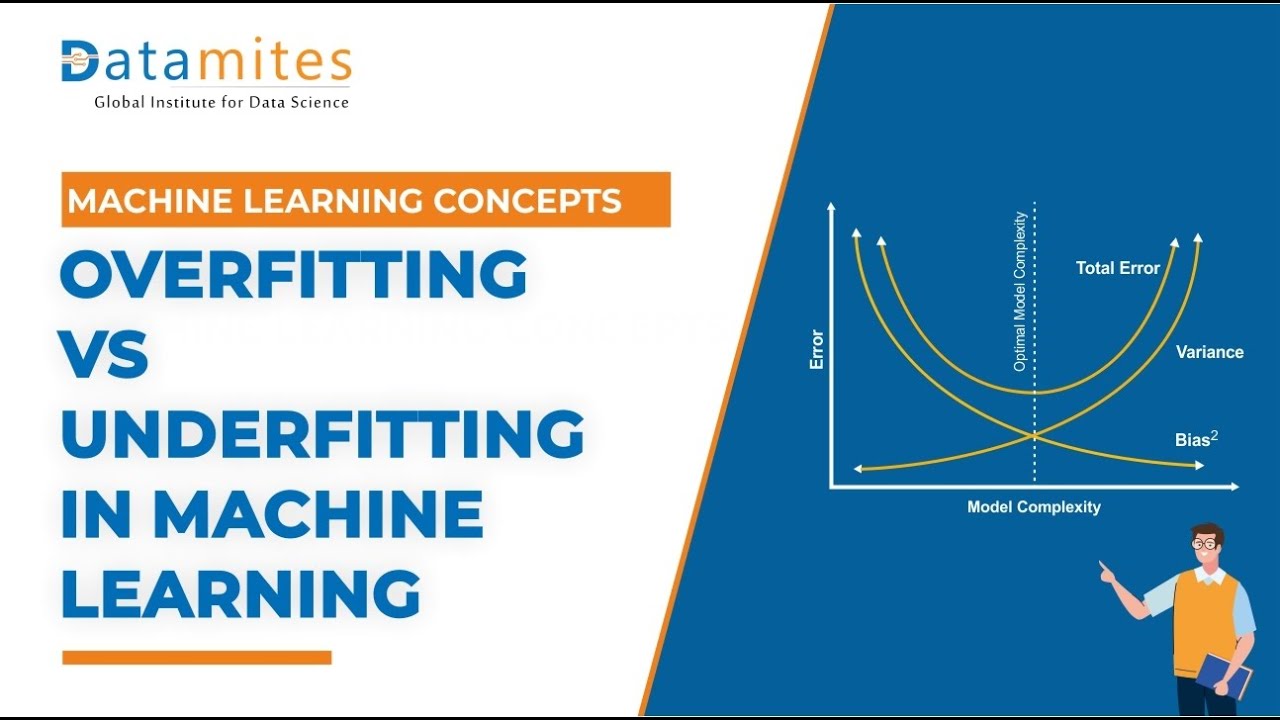 Overfitting And Underfitting Machine Learning Tutorial Youtube