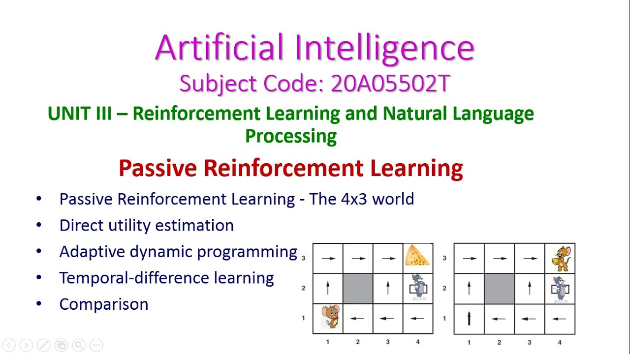 Dynamic Pricing Strategies Using Machine Learning Peerdh