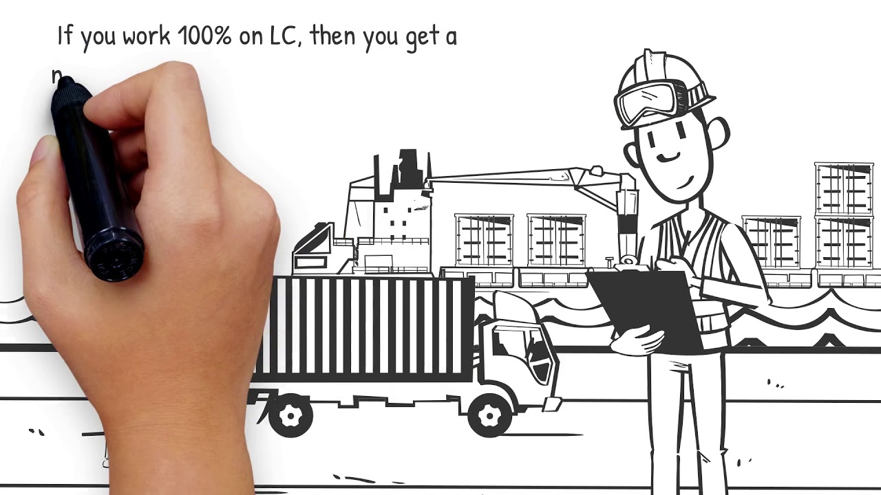 Export Import Procedures Youtube