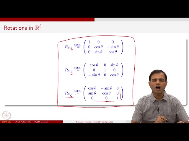 Quaternions And 3d Rotation Explained Interactively