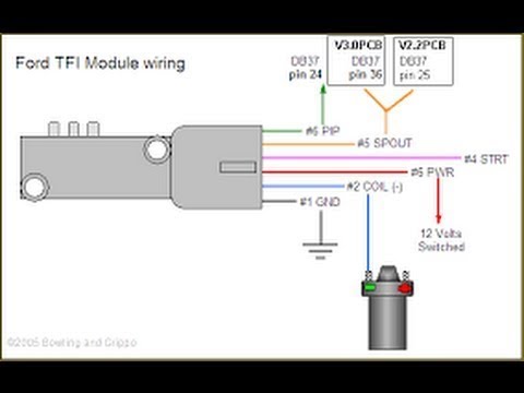 Encendido Electronico Ford Módulo Tfy Youtube
