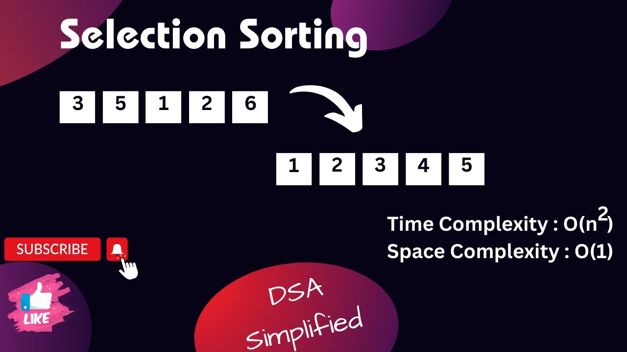 Selection Sorting Dsa Sorting Technique Explanation