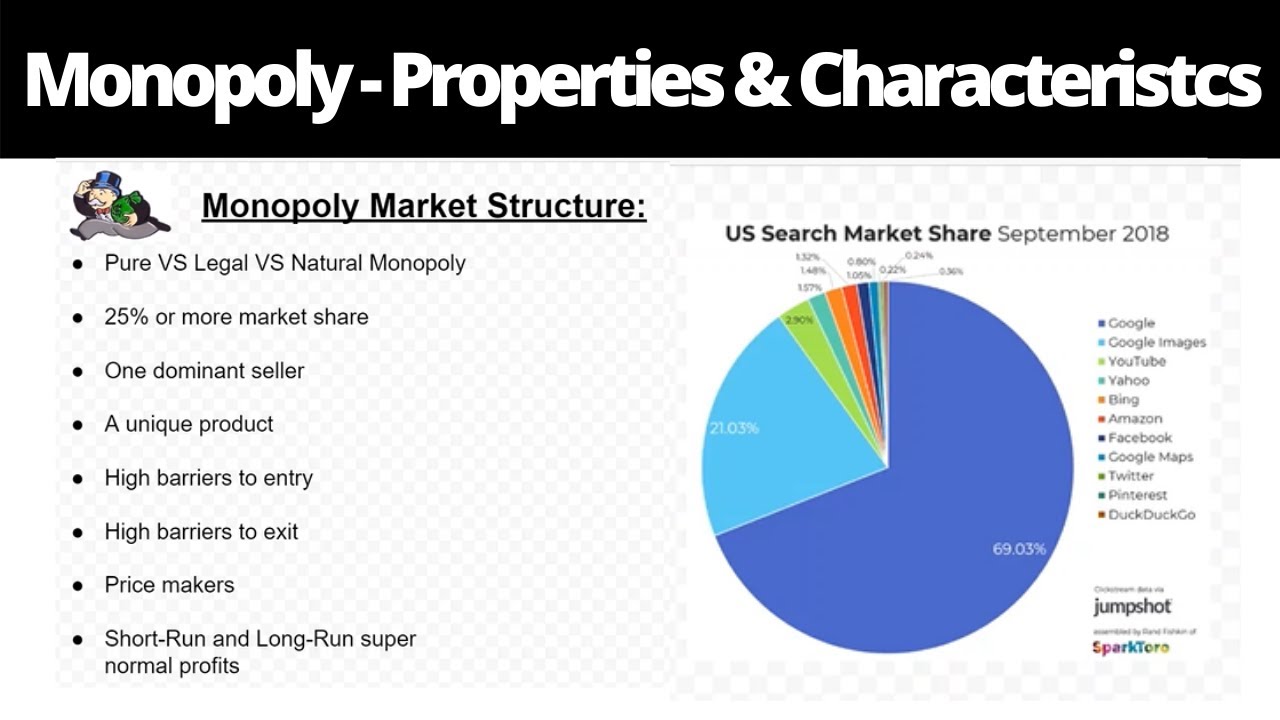 What Is A Monopoly Market Examples At Lucy Darrell Blog