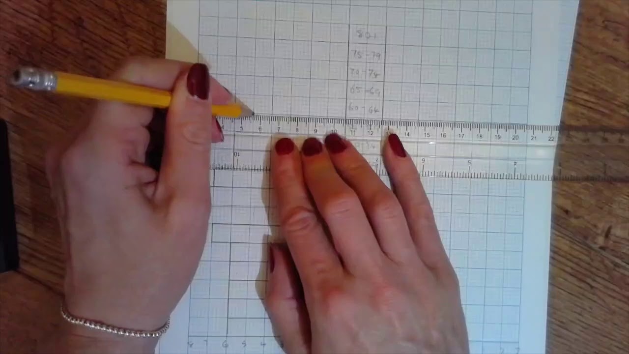 Population Pyramid Tutorial Uk Youtube