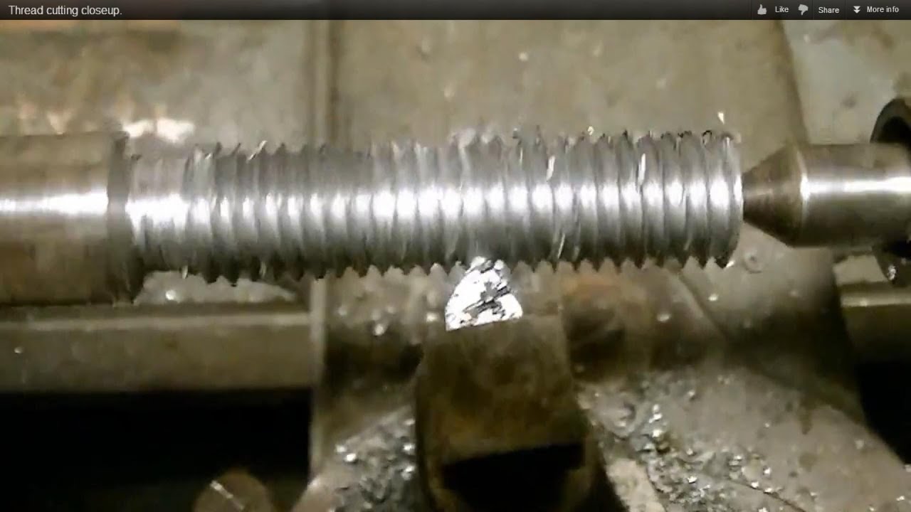 Thread Cutting Closeup Youtube