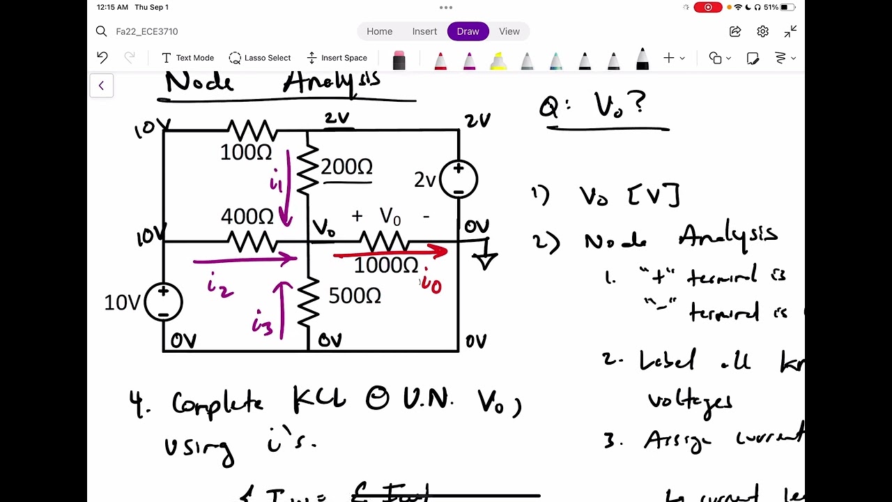 Node Analysis Youtube