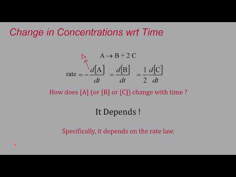 Chem 1225 Lec06b F20 Youtube