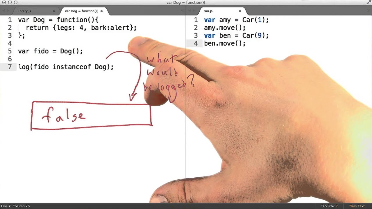 Understanding The Instanceof Operator In Javascript Peerdh