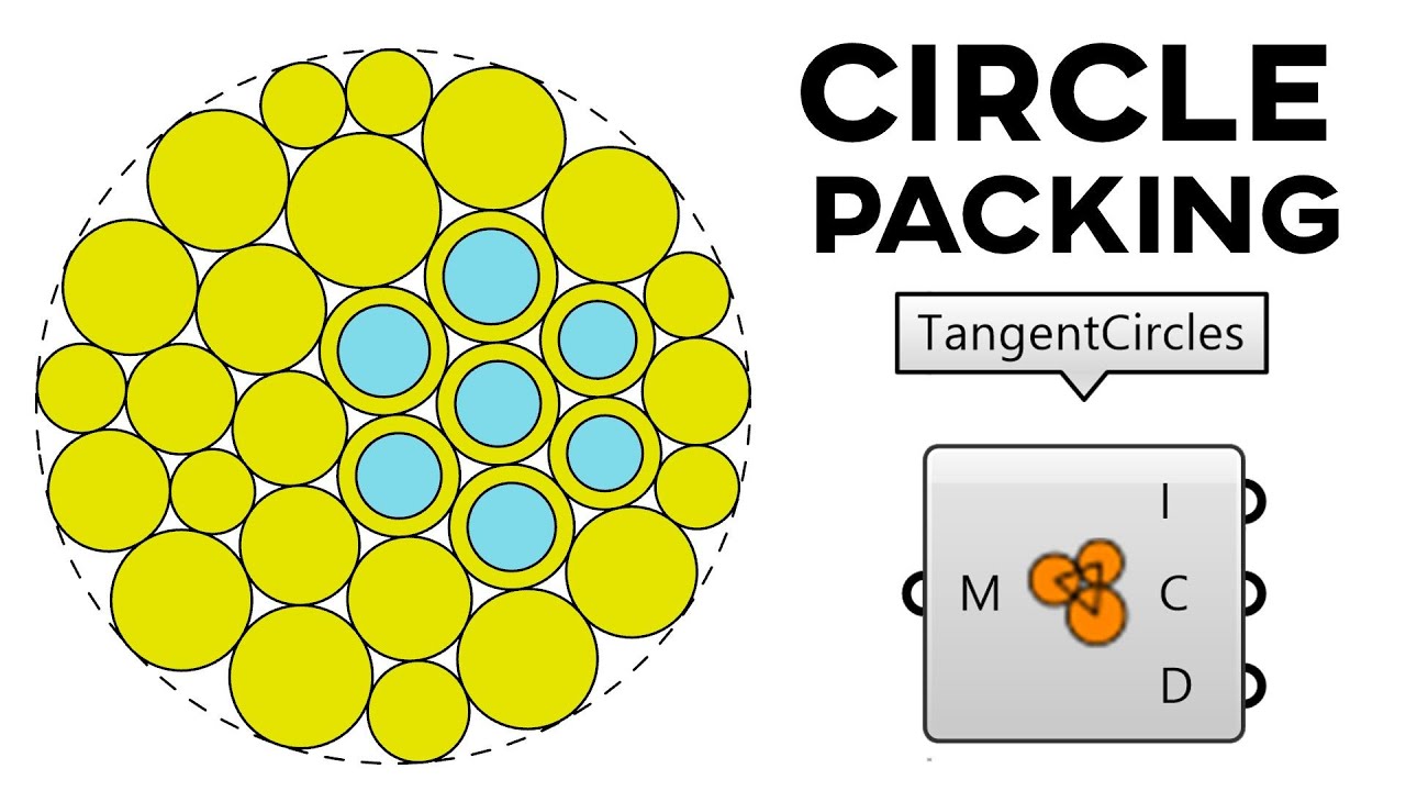 Grasshopper Kangaroo Tutorial Circle Packing Youtube