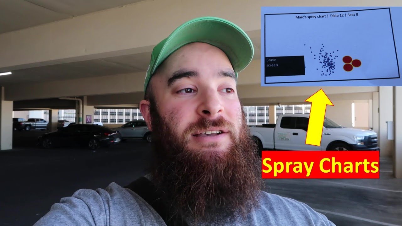 Using Baseball Analytics In Poker Youtube