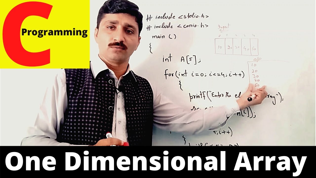 One Dimensional Array In C Programming Hindi Urdu C Programming