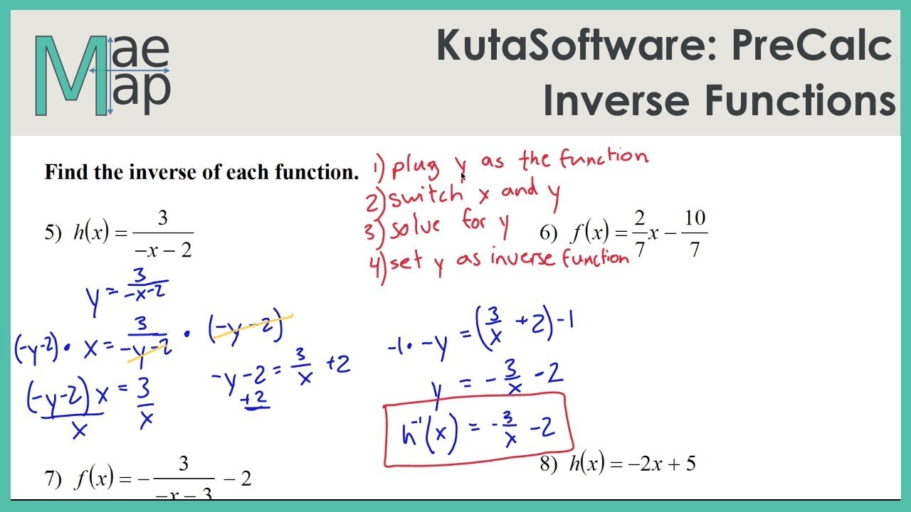 Kutasoftware Precalc Inverse Functions Youtube