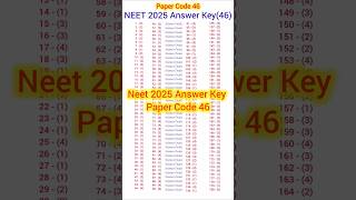 Neet 2025 Answer Key Neet 2025 Answer Key Code 46 Neet 2025 Shorts Neet