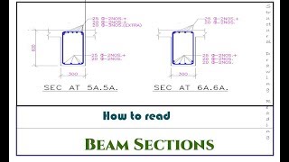 How To Read Beam Reinforcement Drawing Typical Beam Reinforcement