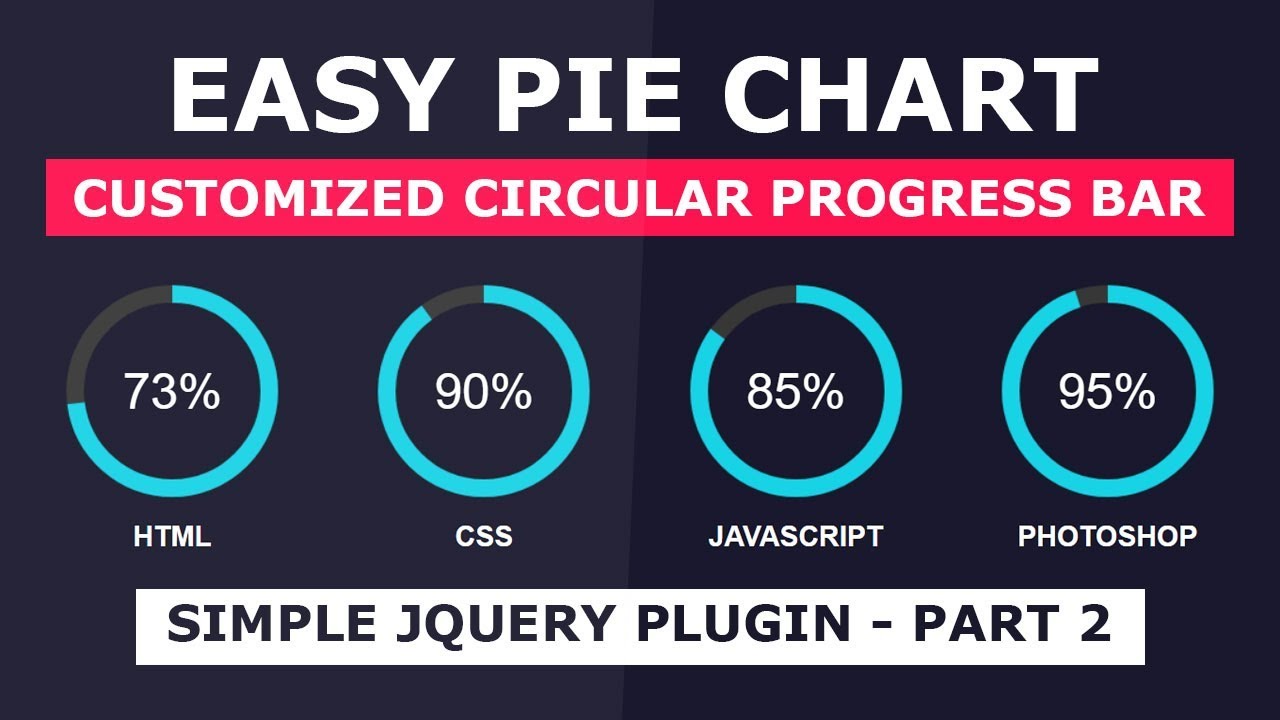 Customized Animated Circular Progress Bar Part 2 Easy Pie Chart Js