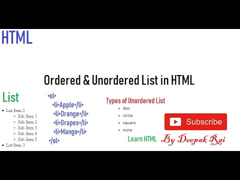 Ordered And Unordered List In Html Html Tutorial Youtube