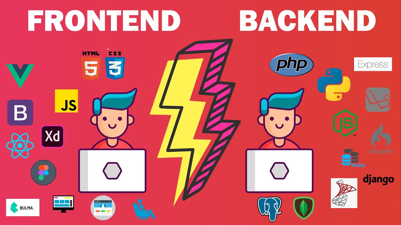 2 Frontend Y Backend En Que Consisten Sus Tecnologías Apis