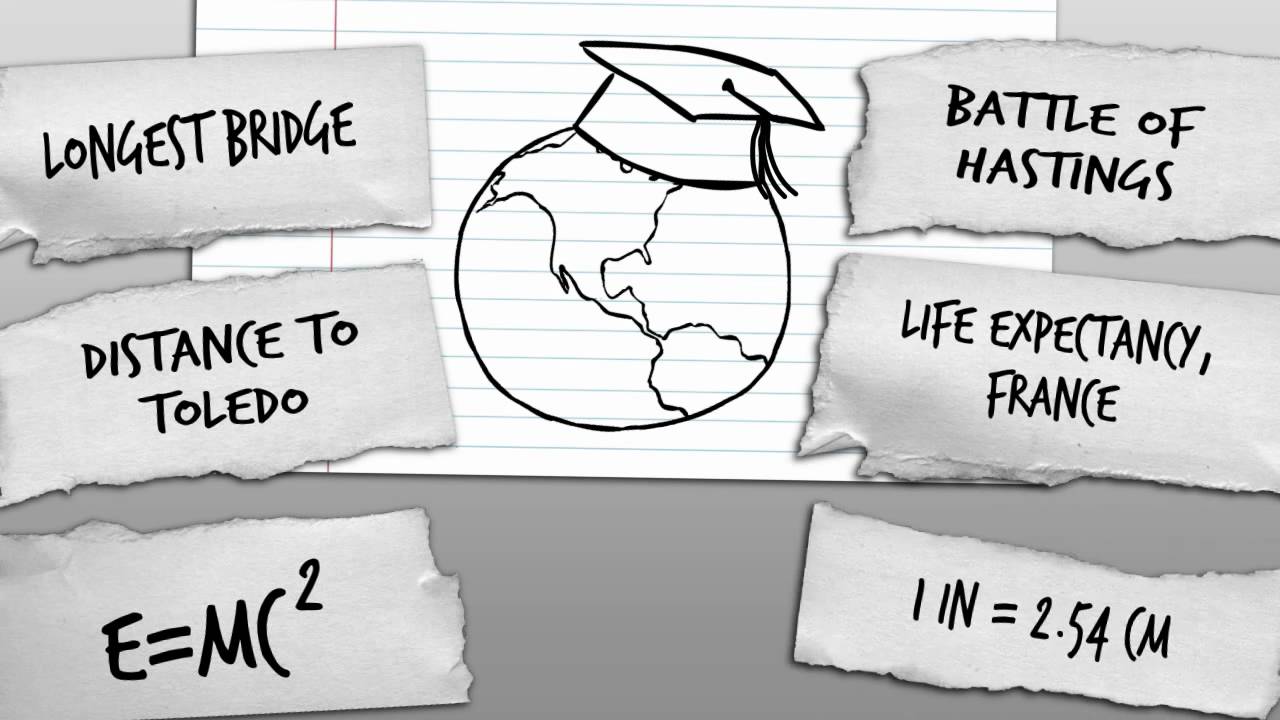 Wolfram Alpha In A Nutshell Youtube