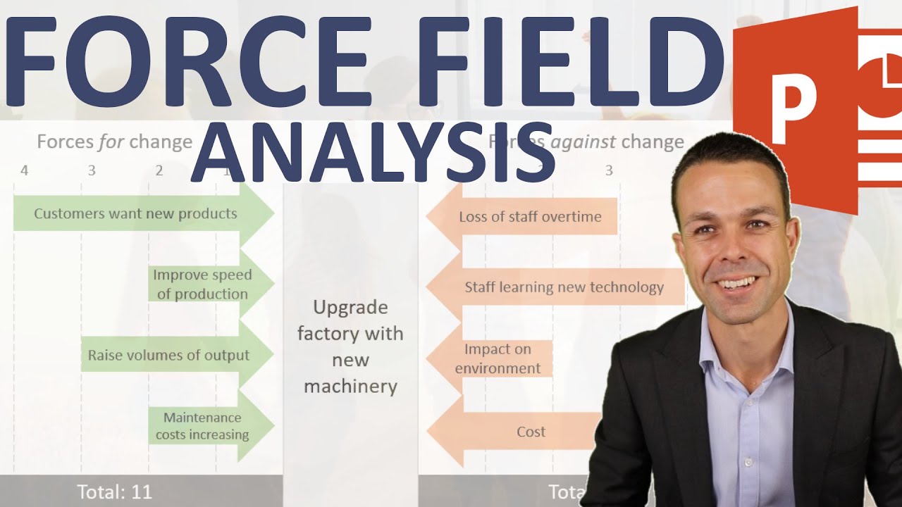 How To Make A Force Field Analysis Template In Powerpoint Youtube