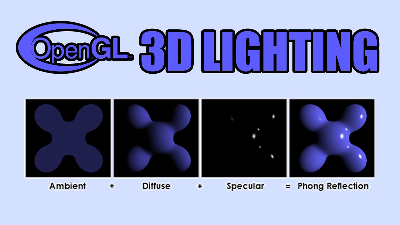 Finalizing 3d Phong Lighting In Opengl Diffuse And Specular Youtube