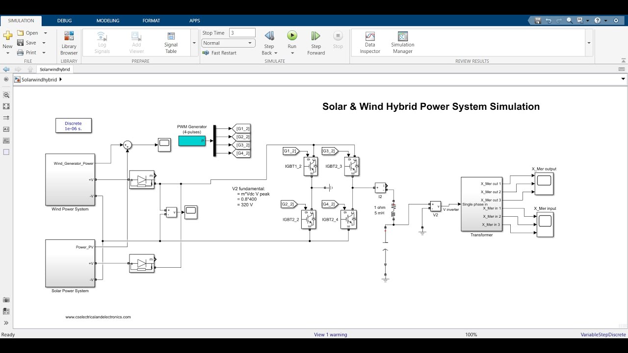 Fault Analysis In Power System Using Matlab Free Worksheets Printable