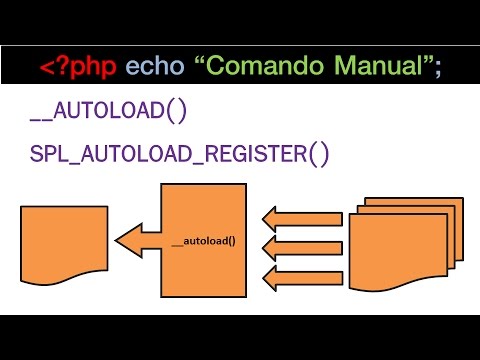 Php Autoload Spl Autoload Register Carregamento Automático De
