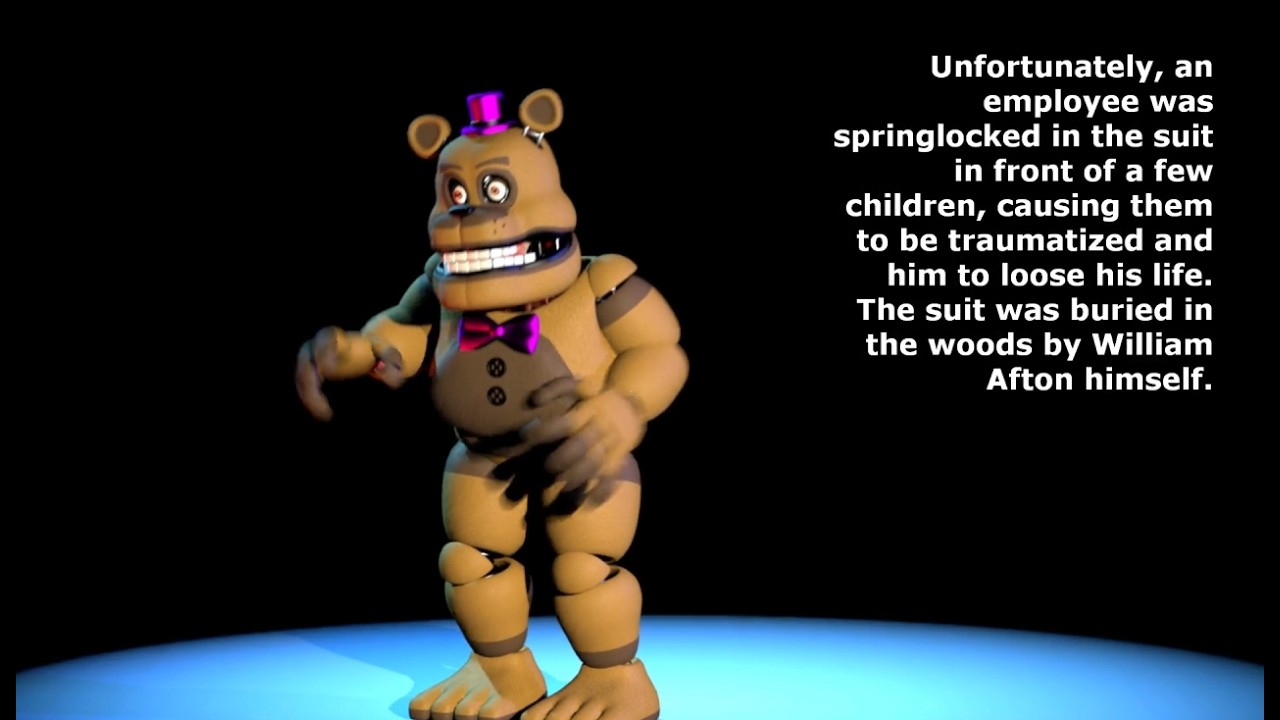 Spring Fredbear Explained Youtube