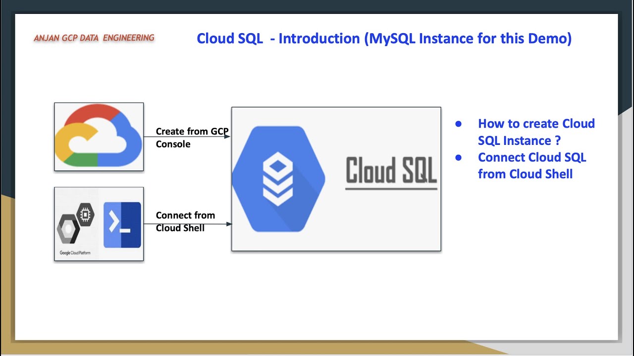 Gcp Cloud Sql Introduction Create Mysql Instance And Connect It From