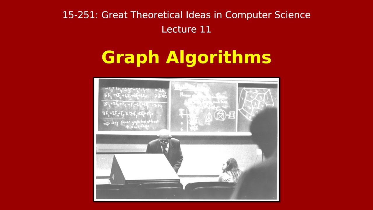 Great Ideas In Theoretical Computer Science Graph Algorithms Spring