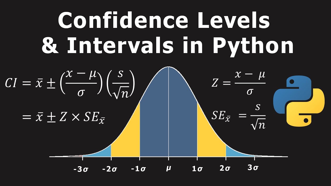 Confidence Levels Intervals In Python Youtube