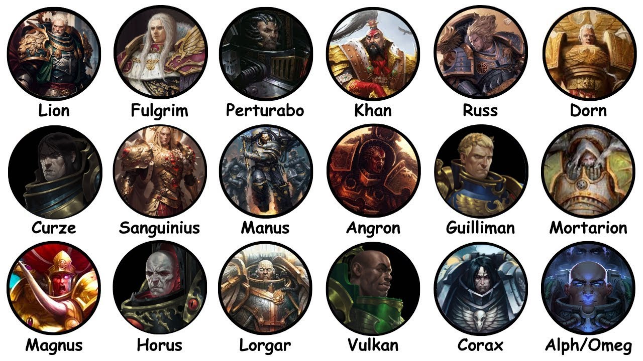 Todos Los Primarcas Explicados En 14 Minutos Warhammer 40k Youtube