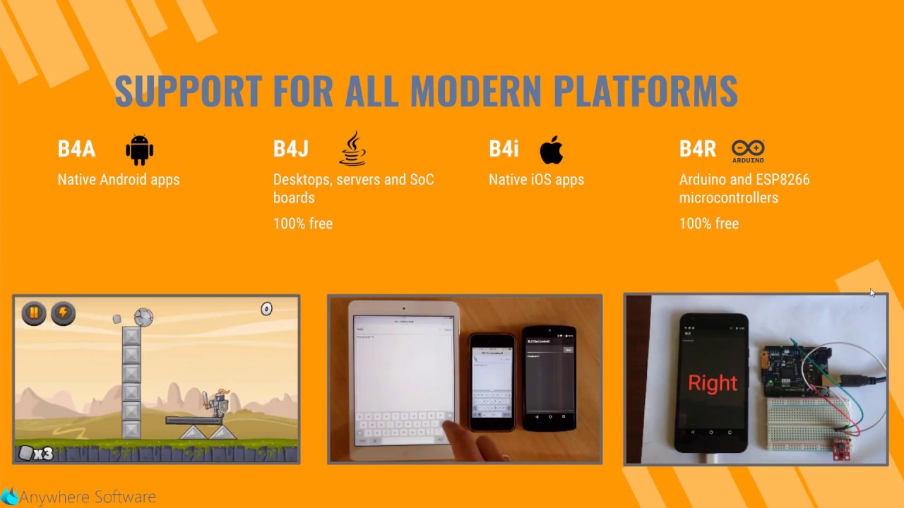 Introduction To B4x Android Ios Iot Development Tools Youtube