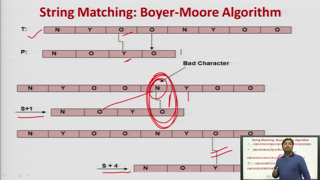 String Matching Algorithm Boyer Moore Youtube
