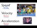 Speed Velocity And Acceleration Teks 8 6b End Of Year Review Kesler ...