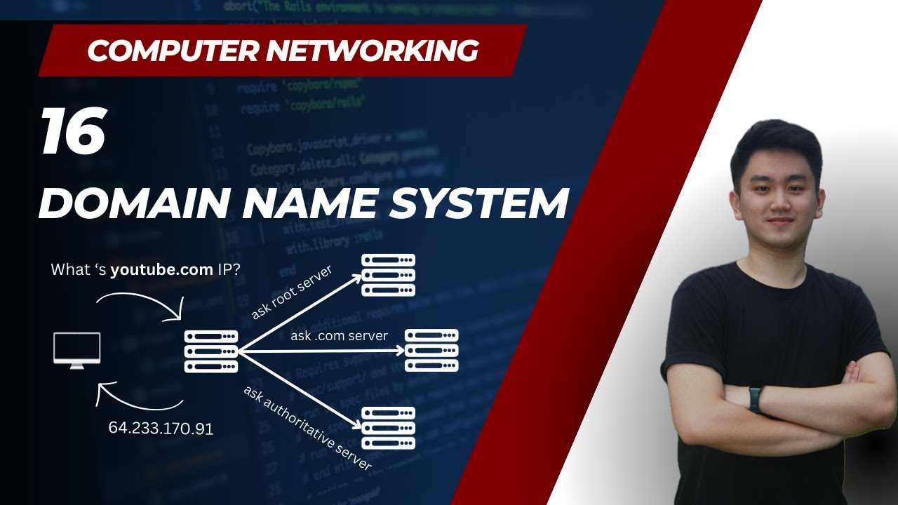 Bagaimana Youtube Diubah Menjadi Ip Address Youtube