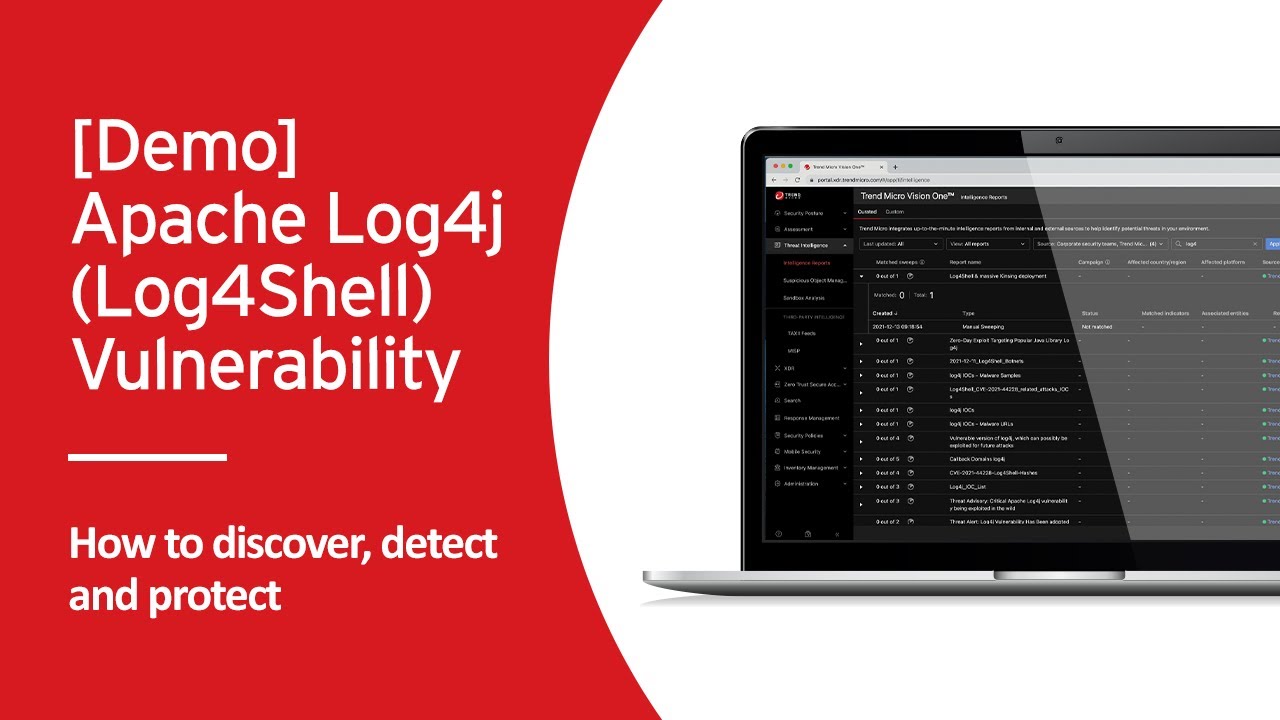 Demo Apache Log4j Log4shell Vulnerability How To Discover Detect