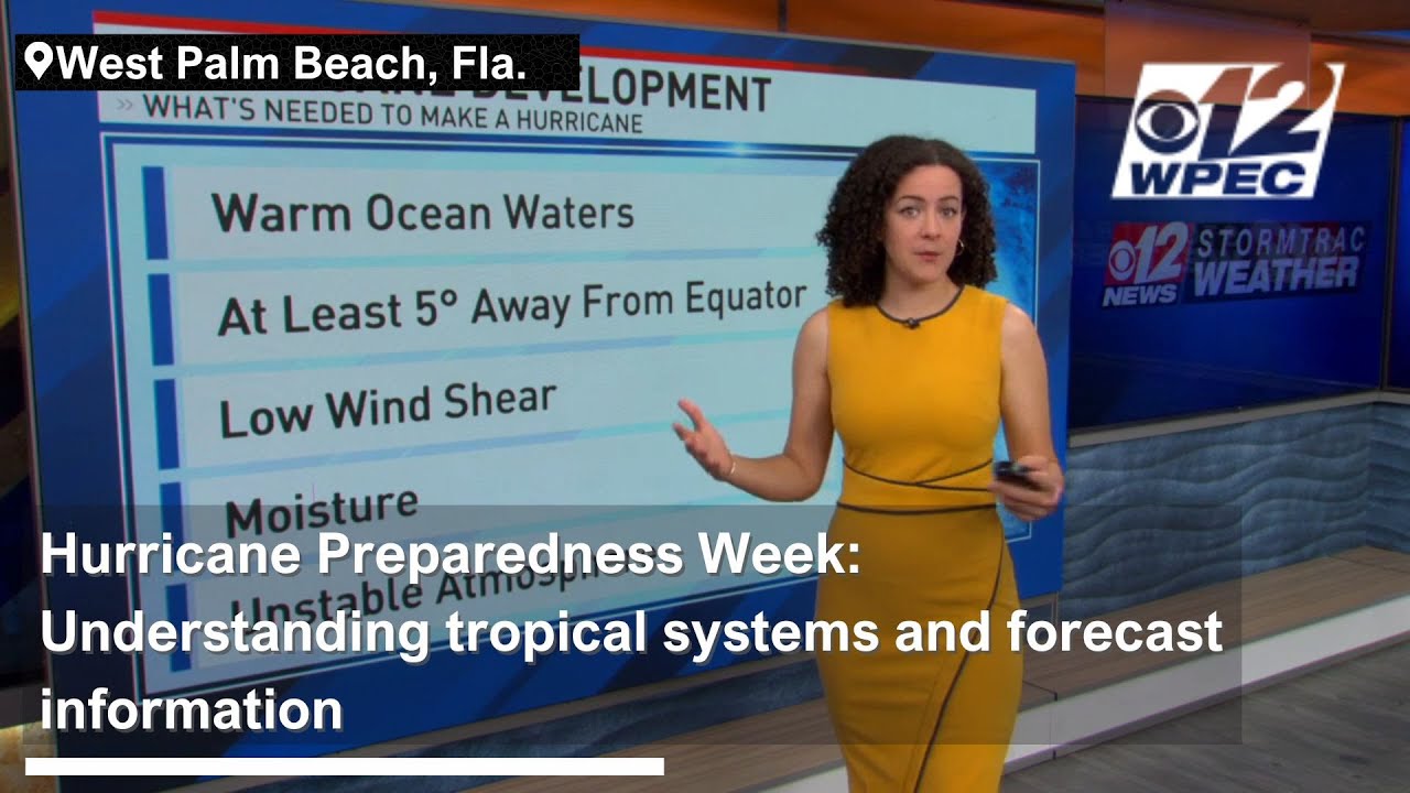 Hurricane Preparedness Week Understanding Tropical Systems And