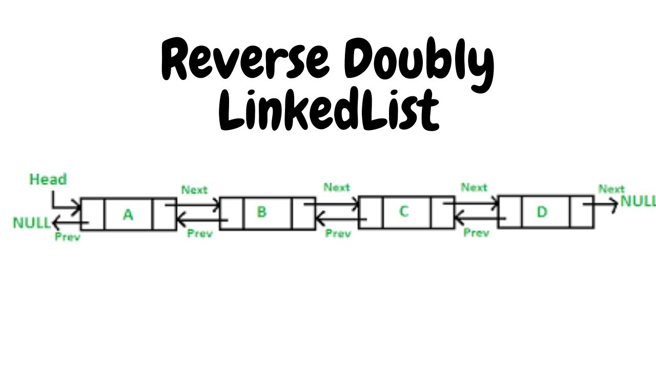 Reverse A Doubly Linked List Hackerrank Youtube