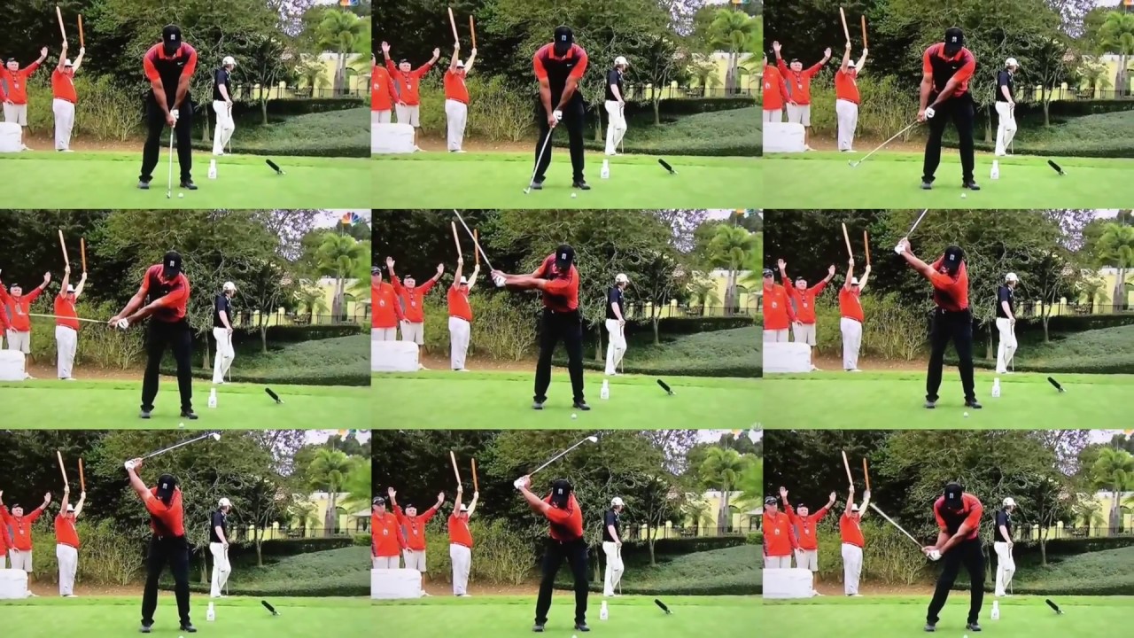 Tutorials Picture Sequence Youtube