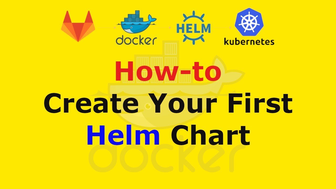 How To Create Your First Helm Chart Youtube