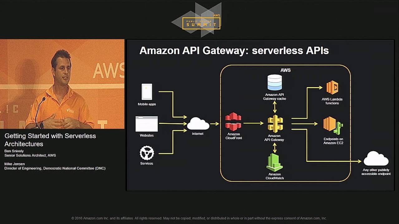 Getting Started With Serverless Architectures Aws Public Sector