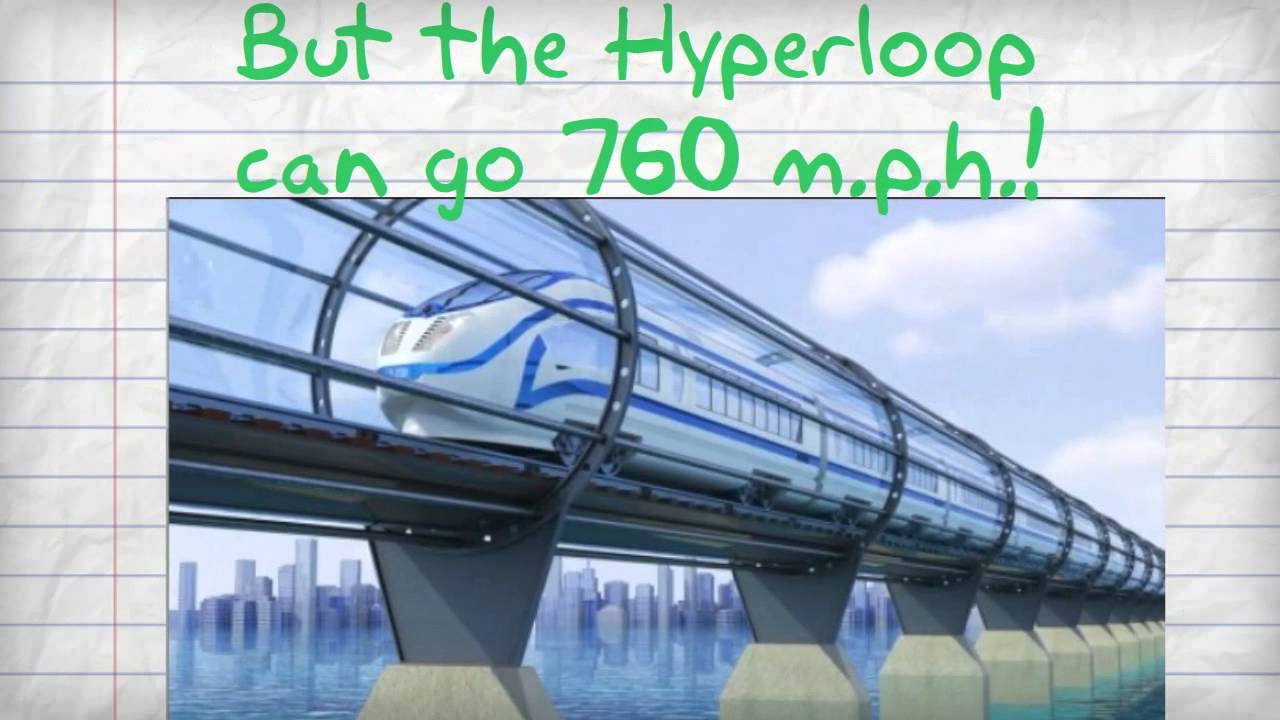 How The Hyperloop Works Youtube