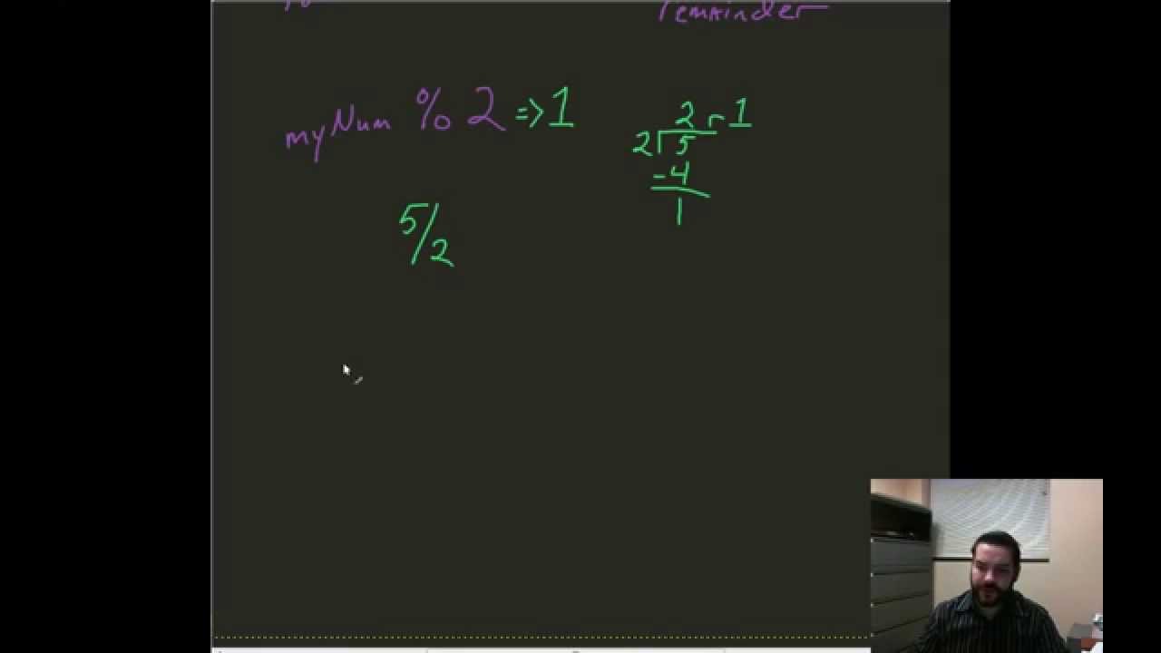 Understanding Modulus Youtube