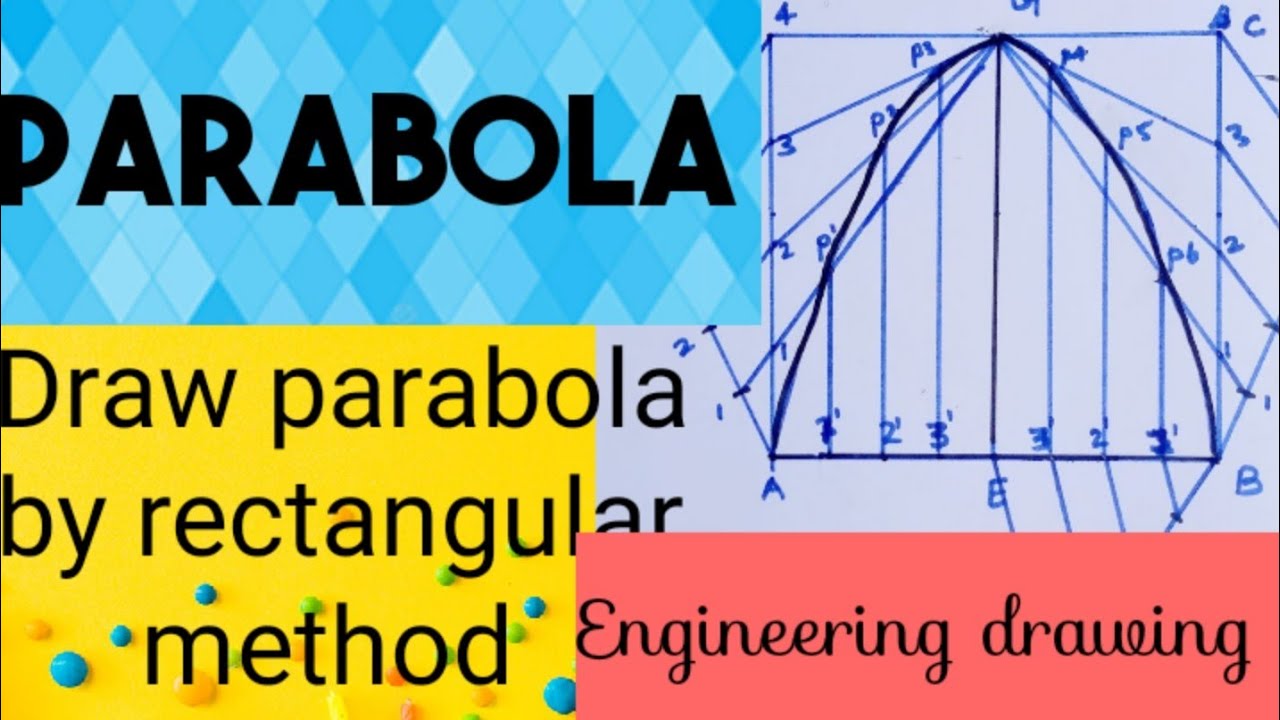 How Can Draw A Parabola By Rectangular Method Parabola Youtube