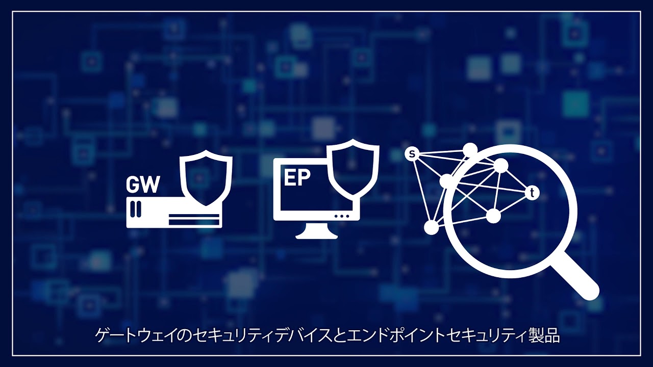 Techmatrix Premium Support Youtube