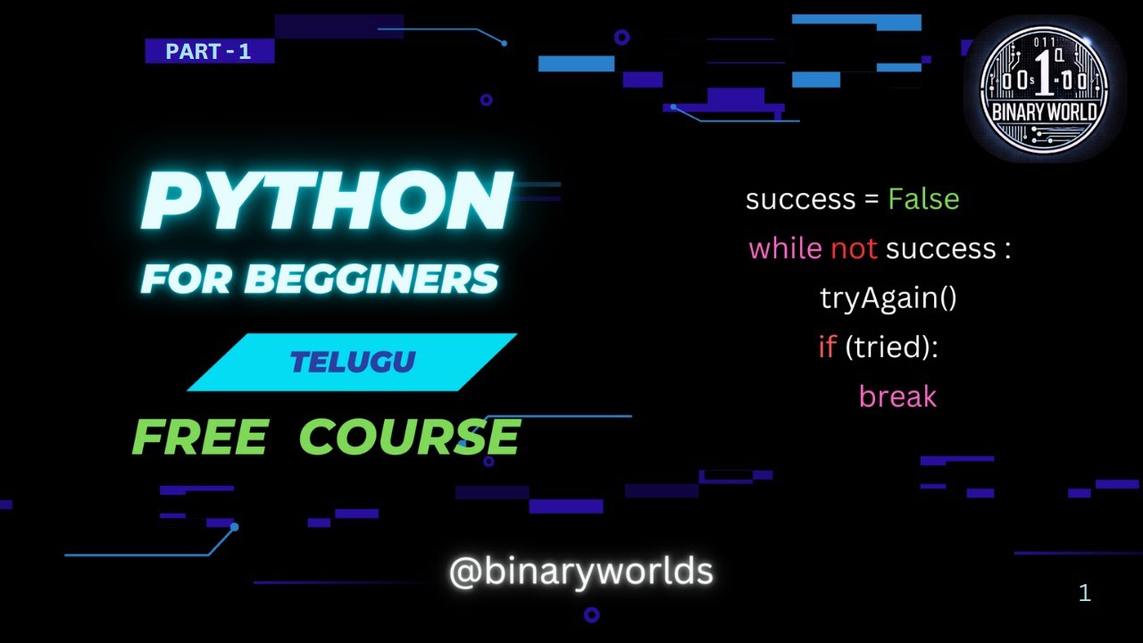 Python Programming For Beginners Part 1 Your First Steps In
