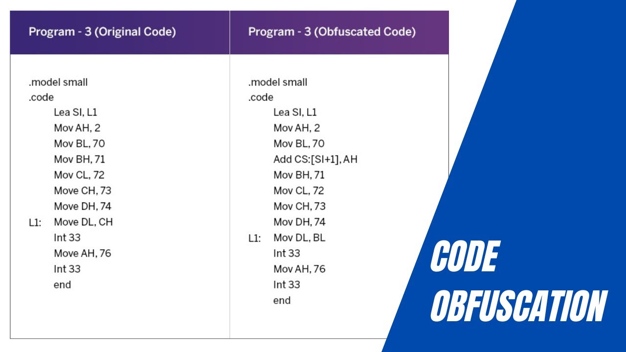 Code Obfuscation Youtube