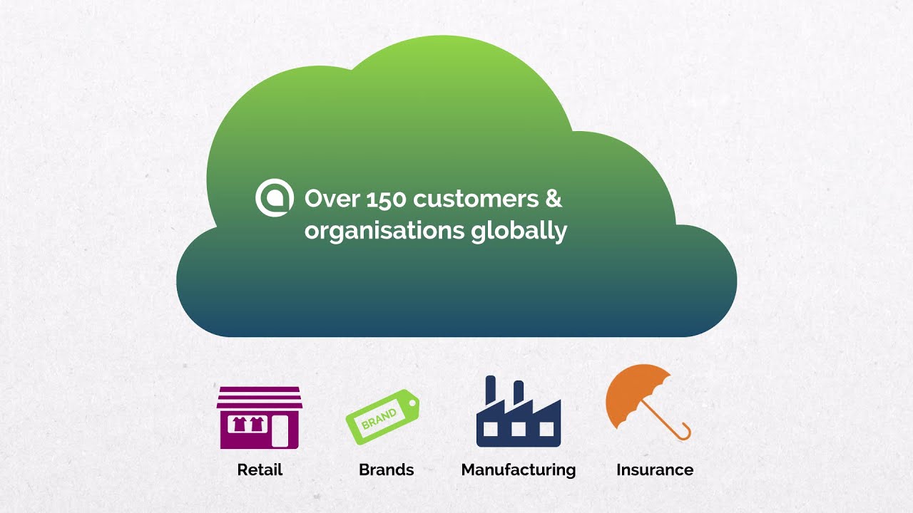 Supply Chain Software Adjuno Scm Solutions Youtube