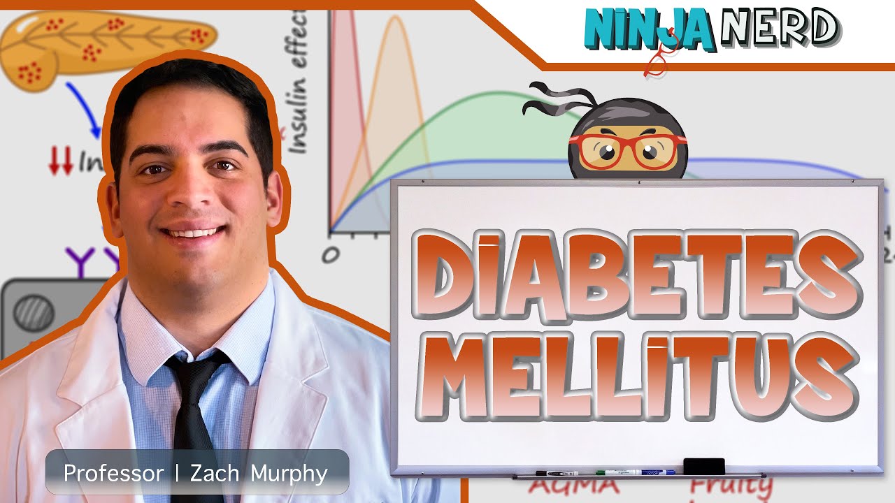 Diabetes Mellitus Clinical Medicine Diabetes