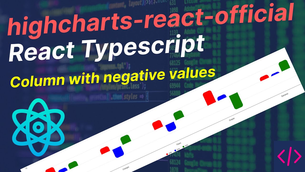 React Js Tutorial Basic To Advance рџ ґ Highcharts React Official React